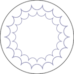 Peacock Technique - Mayco